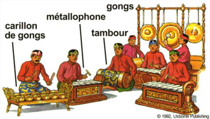 Le Gangsa Bali - Instruments de musique du monde